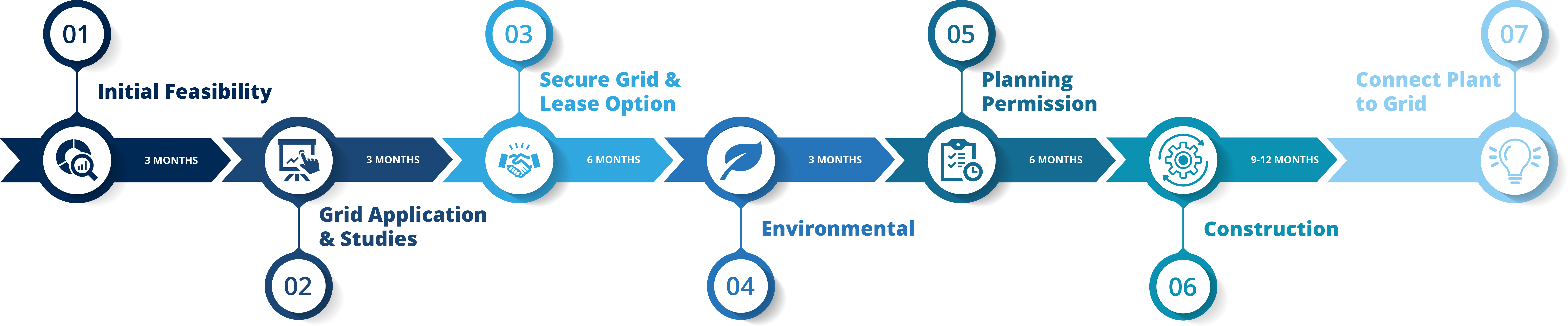 Quintas Cleantech puts solar energy at the heart of Britain’s clean ...